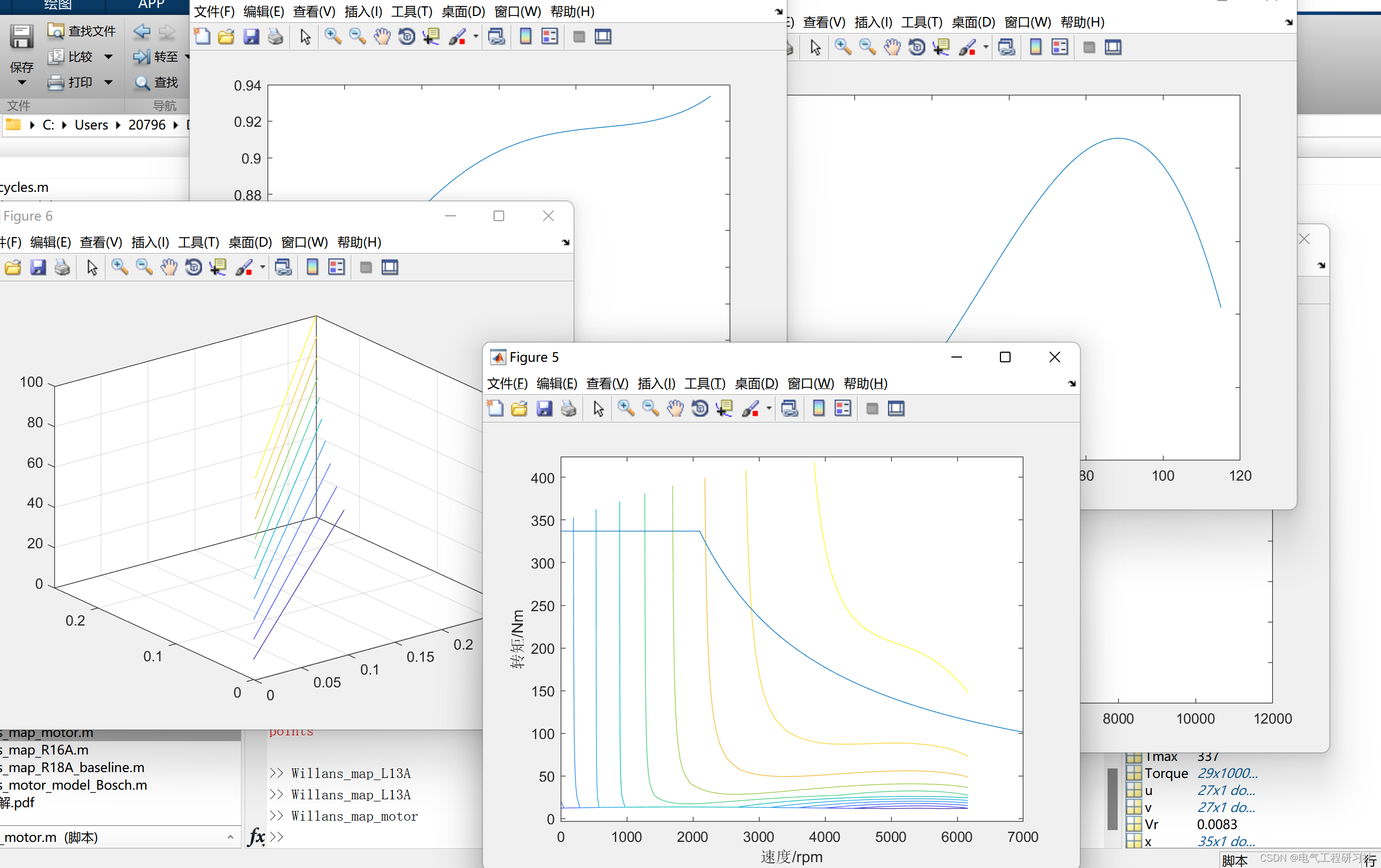 电池电动汽车 （BEV） 优化调度（Matlab代码实现）-CSDN博客