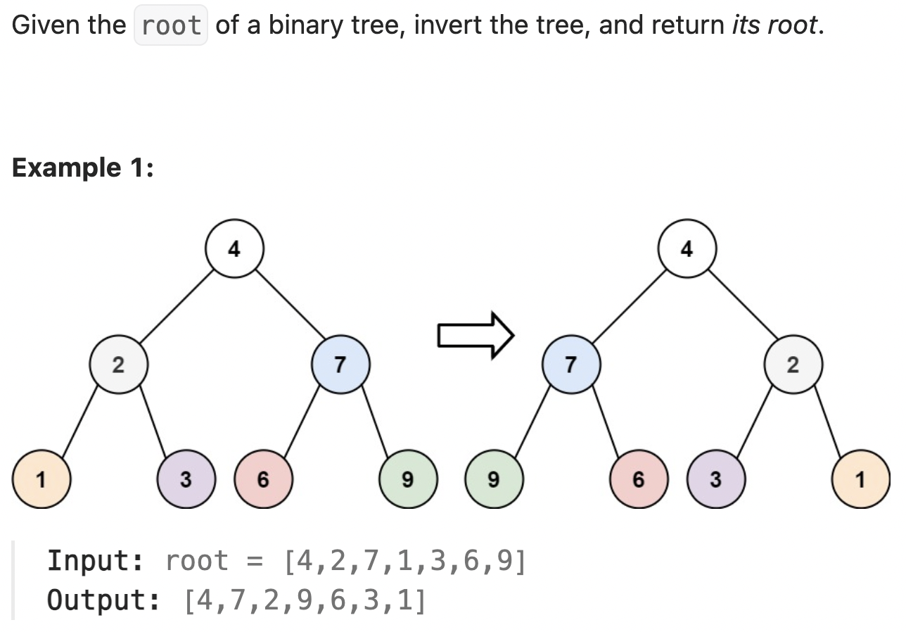 0226_Invert-Binary-Tree【S】翻转二叉树-CSDN博客