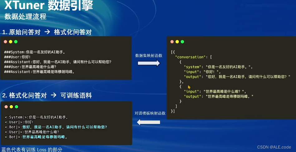 【InternLM 实战营第二期笔记4】XTuner 微调 LLM：1.8B、多模态和 Agent_internlm2进行微调训练-CSDN博客
