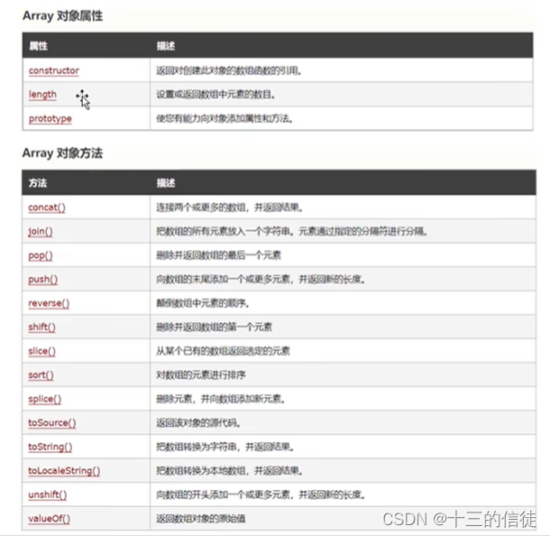 快速入门：JS对象/BOM/DOM/事件监听-CSDN博客