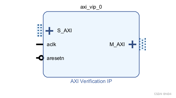 Zynq学习笔记--AXI 总线仿真（AXI VIP）_axi verification ip-CSDN博客