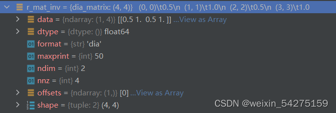 Row-normalize sparse matrix_integers to negative integer powers are not ...