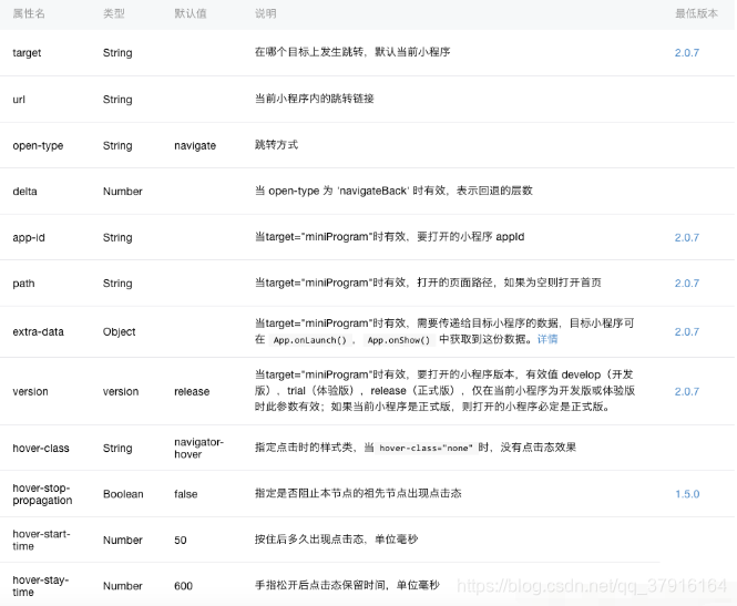 navigateToMiniProgram 的使用-CSDN博客