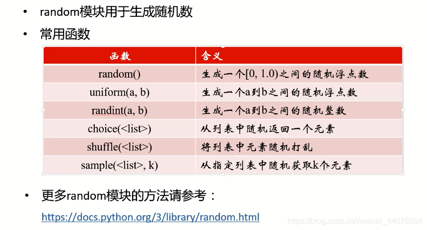 python与random模块，enumerate函数_enumeration python random-CSDN博客