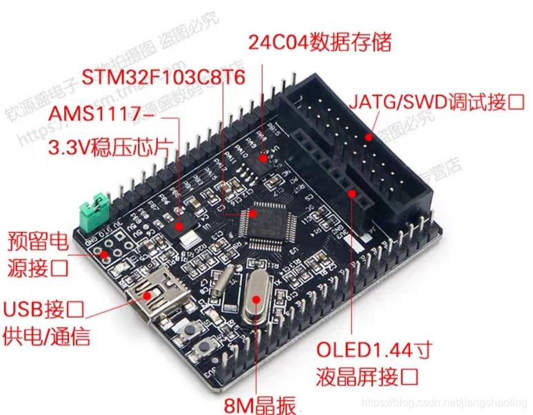 stm32的USB应用实例--USB转COM口。-CSDN博客