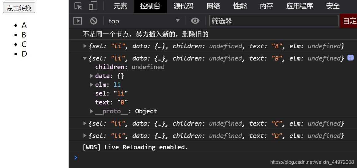 【Vue源码】图解 diff算法 与 虚拟DOM-snabbdom-最小量更新原理解析-手写源码-updateChildren-CSDN博客