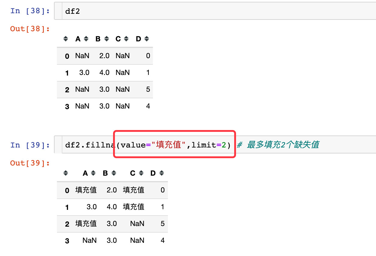 图解pandas缺失值处理_df.isnull().sum()-CSDN博客