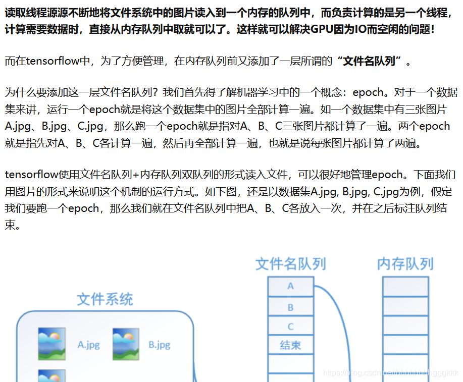 tensorflow的数据读取机制_tensorflow获取数据的逻辑-CSDN博客