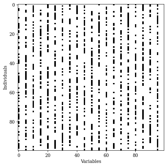 Pymoo：遗传算法原理简介及Pymoo中遗传算子的实现示例-CSDN博客