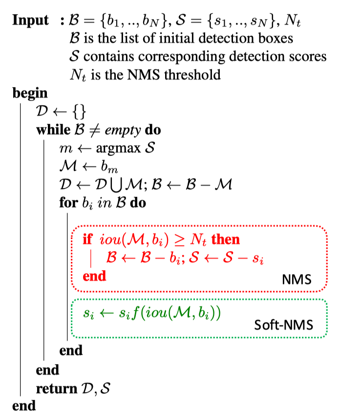 soft-nms(softnms)(pytorch实现)& softer nms-CSDN博客