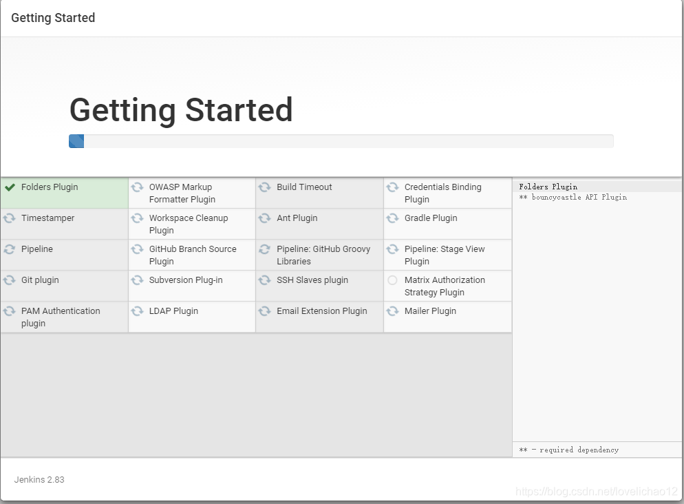 使用 Jenkins + svn + maven 自动化部署 Spring Boot_jenkins+maven+svn-CSDN博客