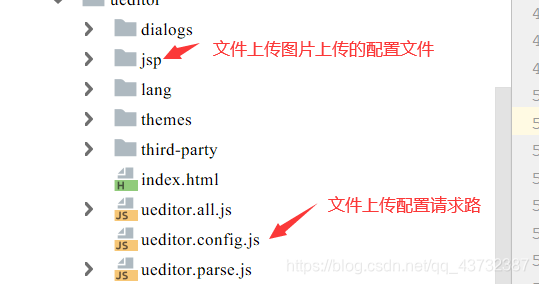 spring、springBoot，springMvc下整合百度ueditor1.4.3富文本编辑器jsp版_ueditor-1.4.3.3 jsp版本下载-CSDN博客