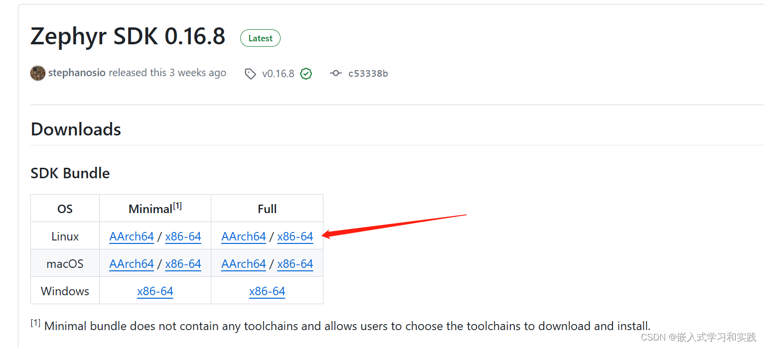 手把手教 Zephyr 嵌入式实时操作系统开发环境的安装配置_zephyr操作系统-CSDN博客