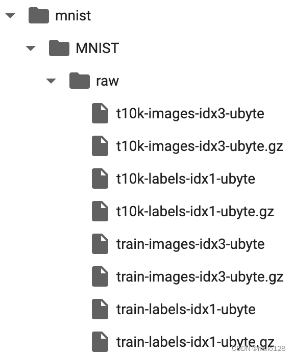 解决MNIST数据集下载慢，或者Http连接失败问题_mnist官网-CSDN博客
