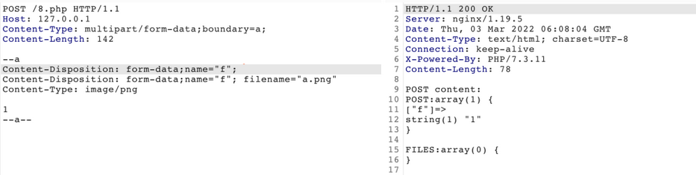 网络安全之记一次简单的HTTP绕WAF_长亭waf中accept encoding-CSDN博客