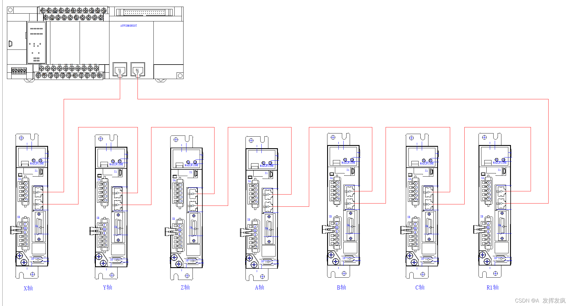 松下PLC控制松下伺服电机(上位机发送控制命令)_松下plc总线控制伺服程序-CSDN博客