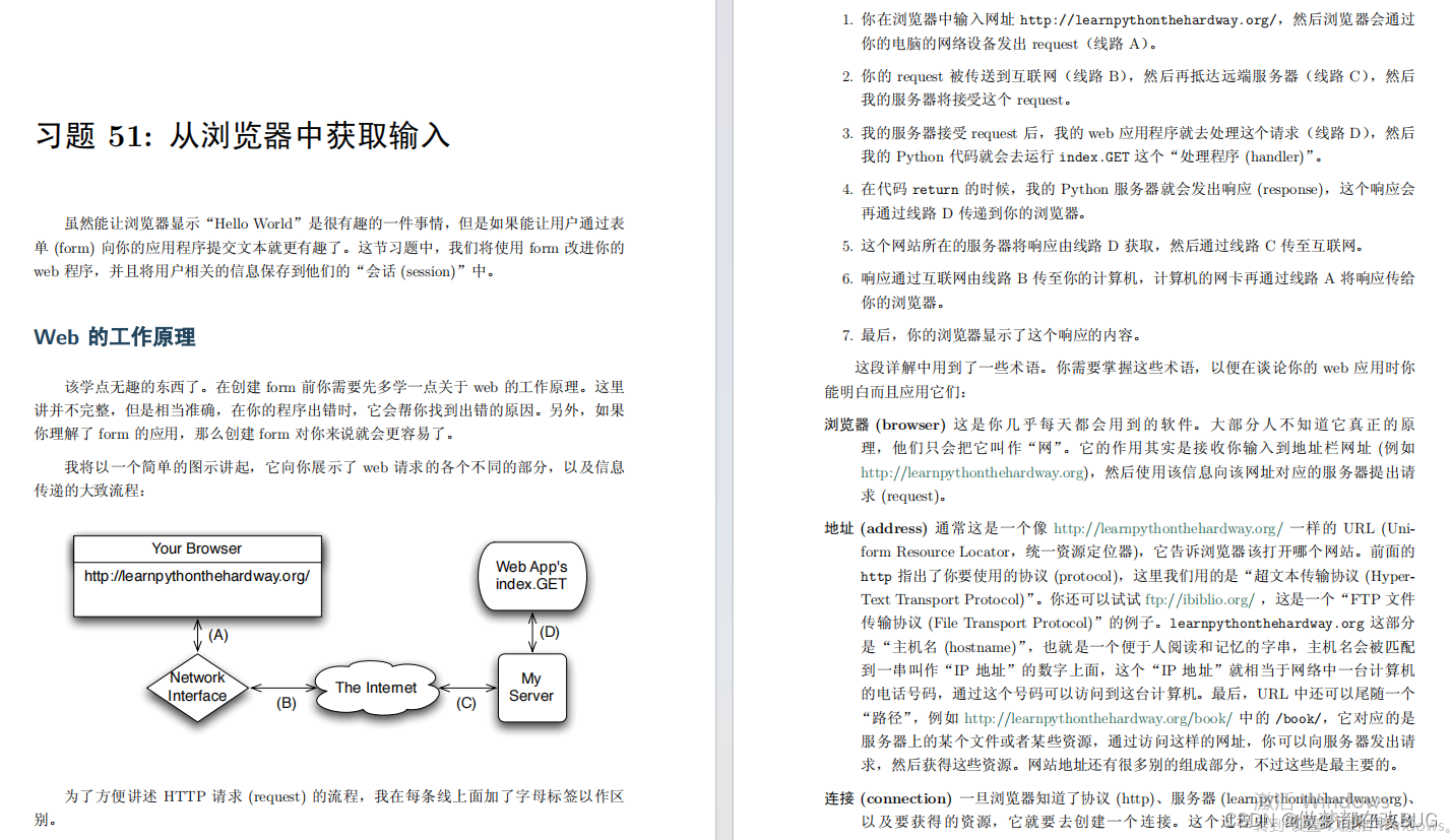 GitHub爆赞！最适合新手入门的教程——笨方法学Python 3-CSDN博客