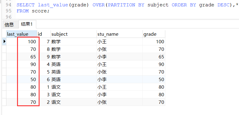 postgresql系列之窗口函数_pgsql窗口函数-CSDN博客