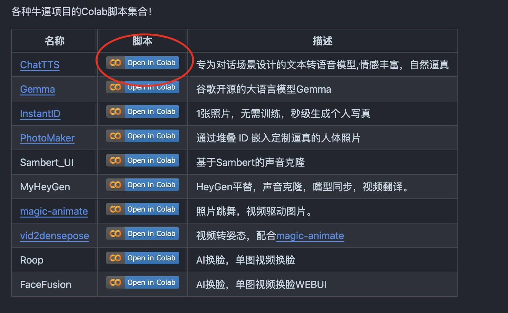 ChatTTS在线运行，Colab笔记本和使用方法！_chattts colab-CSDN博客