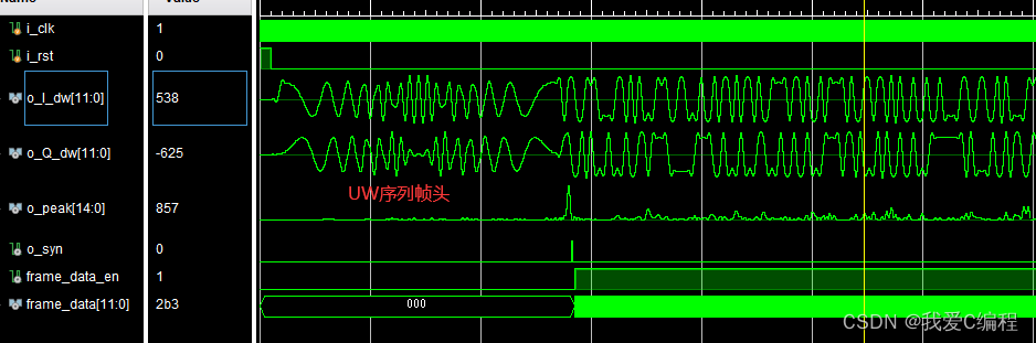 M基于uw序列的数据帧检测帧同步verilog实现含testbenchoduk帧定界 Verilog Csdn博客