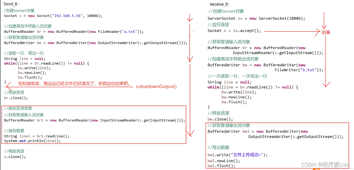 Java 在tcp协议下完成文件传输（复制）java 怎么复制tcp请求到多个地址 Csdn博客