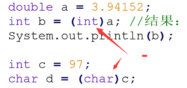 Java 学习和实践笔记(9):自动类型转换的规则 Csdn博客