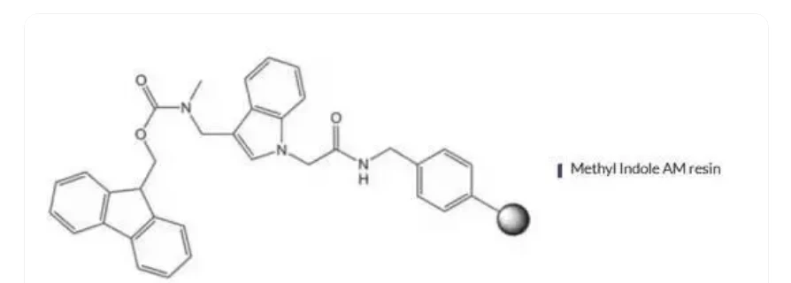 Methyl Indole AM resin，Methyl-Indole-AM-resin，生产N-甲基取代的羧酰胺的载体，可用TFA裂解提供 ...