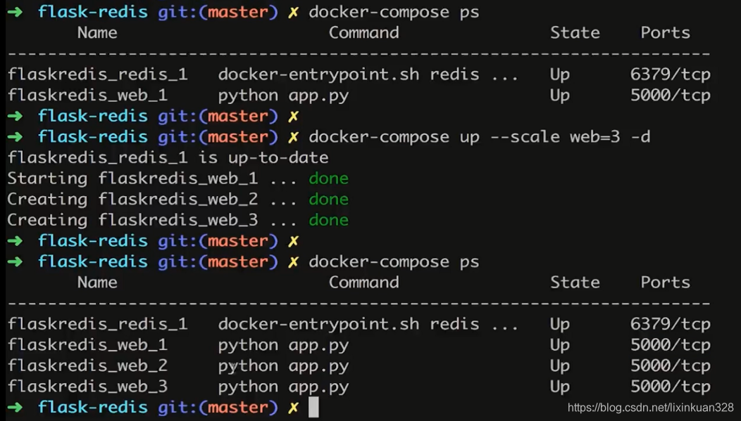 Docker Compose水平扩展和负载均衡 Docker 的水平拓展和负载均衡 Scale Csdn博客