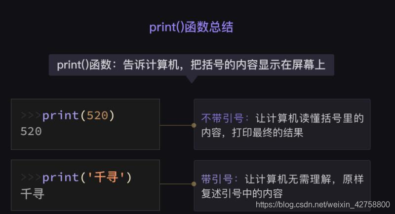 Python基础复习--print()函数、转义符、变量命名_python2 print两部分-CSDN博客