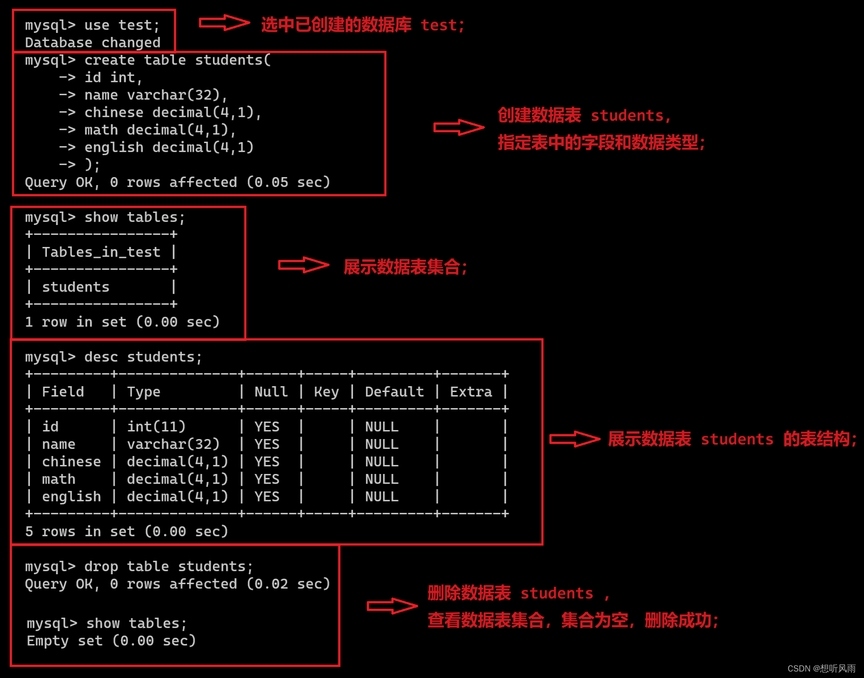 ＜MySQL＞ 数据表 table 的 创建(create)、查看(show)、描述(desc)、删除(drop) 操作_desc ...
