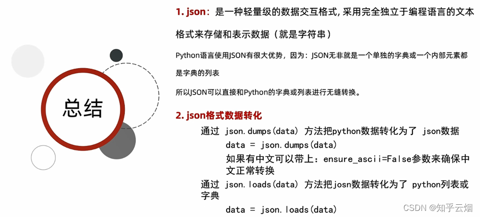第一阶段 第十章 Python基础的综合案例（数据可视化 折线图可视化）python数据可视化综合案例学习折线图、柱状图 Csdn博客