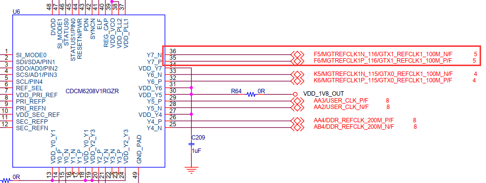 基于FPGA的光口通信开发案例_tx diff swing-CSDN博客