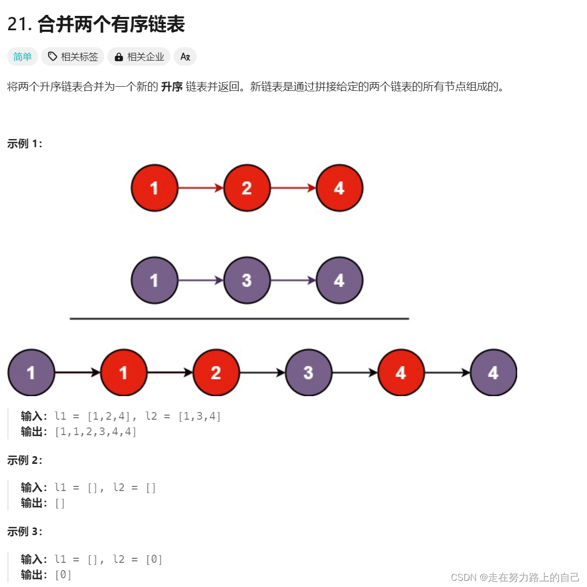 反转链表、链表的中间结点、合并两个有序链表【leetcode刷题日志】合并两个连表 反转连表 Csdn博客