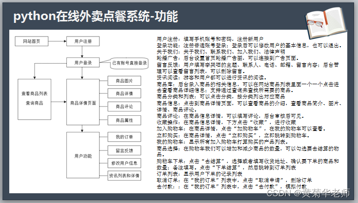 Python毕业设计作品基于django框架外卖点餐系统毕设成品（6）开题答辩pptdjango外卖订餐系统ppt Csdn博客