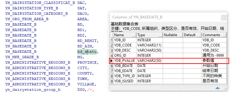 令人抓狂的ORA-01722: 无效数字-CSDN博客