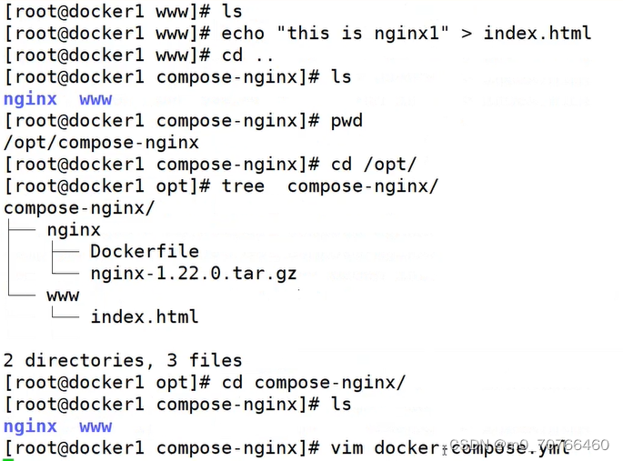 Docker compose-CSDN博客