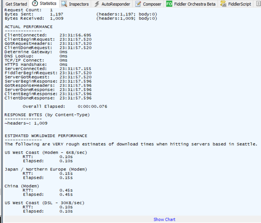 Fiddler(15)：fiddler高级工具栏中的statistics数据分析工具_fiddler statistics-CSDN博客