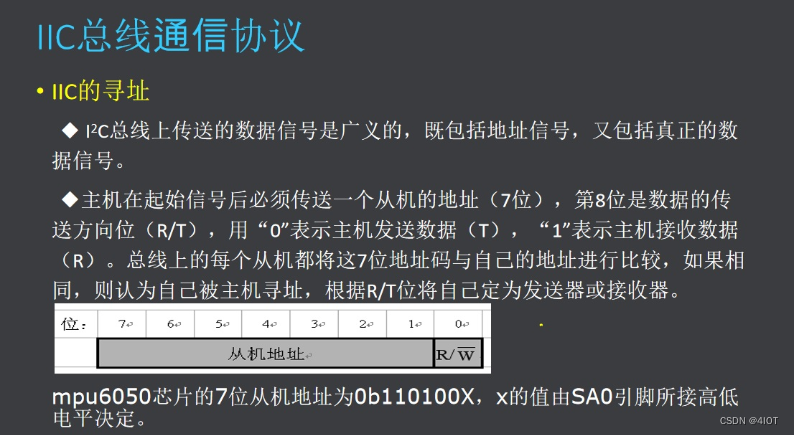 lv15 I2C背景知识（裸机I2C、linux对I2C支持、MPU6050）4_0x3