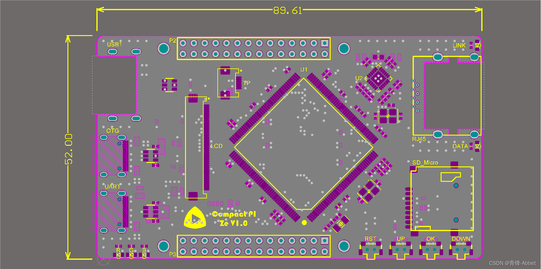 STM32F429最小开发板（1）硬件设计-CSDN博客