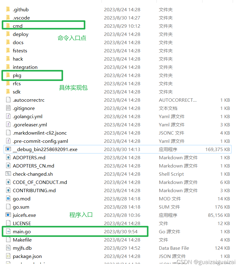 juicefs源码format命令阅读_juicefs format-CSDN博客
