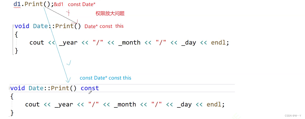 探索C++中的不变之美：const与构造函数的深度剖析_在构造后不会变化,请将其标志为const-CSDN博客