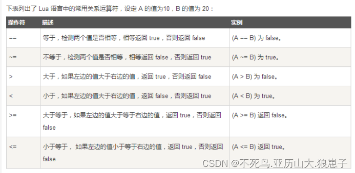 Lua(1):lua数据类型与变量以及运算lua Number类型的值可以执行函数吗 Csdn博客