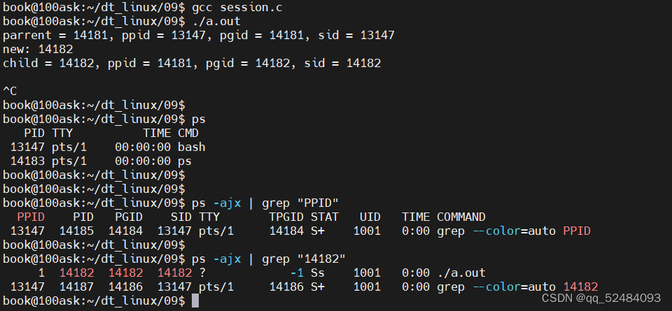 Linux 进程层次分析_linux进程层次分析-CSDN博客