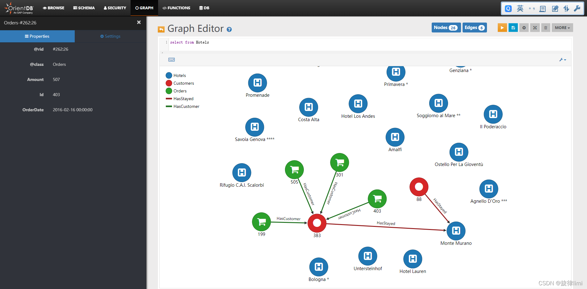 orientDB批量执行SQL_orientdb 控制台批量执行gremlin语句-CSDN博客