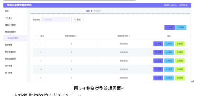 基于java中的springboot框架vue实现常规应急物资管理系统演示【附项目源码论文说明】 Csdn博客