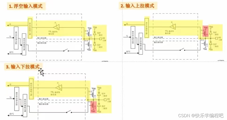 CT117E-M4的按键电路基本原理_ct117-m4-CSDN博客