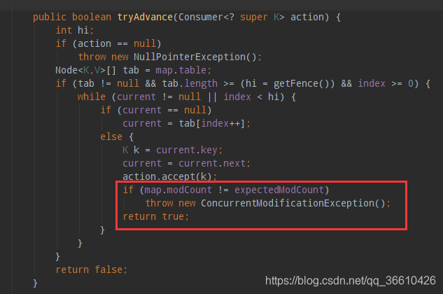 Fail-Fast & Fail-Safe-CSDN博客
