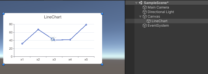 【XCharts插件】二、快速启动：5分钟上手XCharts（v3.0）-CSDN博客