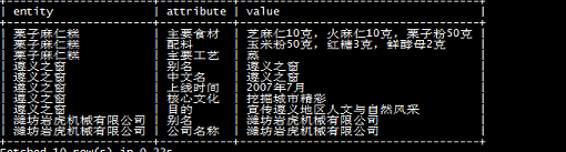 问答QA（二）基于BERT的知识库问答实战_nlpcc 2017 kbqa-CSDN博客