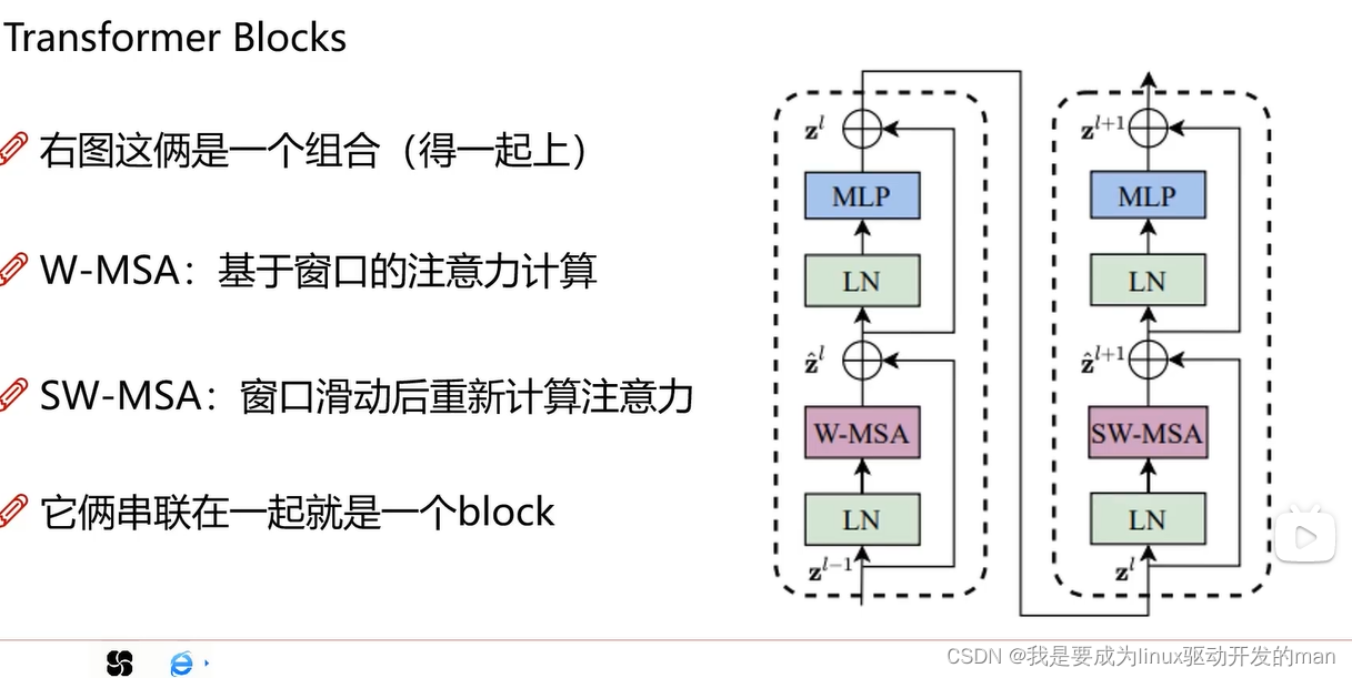 transformer概述和swin-transformer详解_swintransformer和transformer-CSDN博客